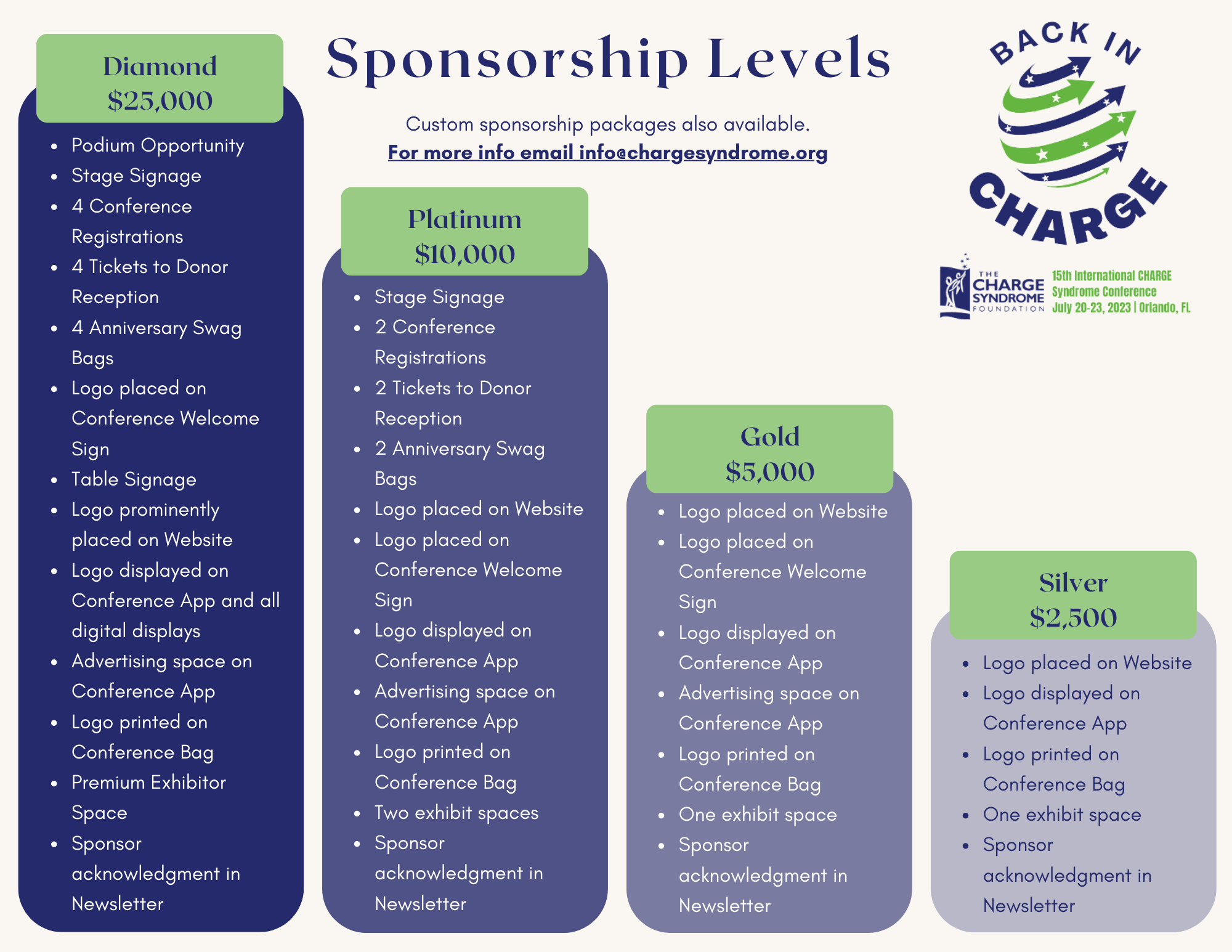 Become a Conference Sponsor | Charge Syndrome Foundation