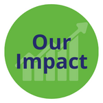 Our Impact « Charge Syndrome Foundation